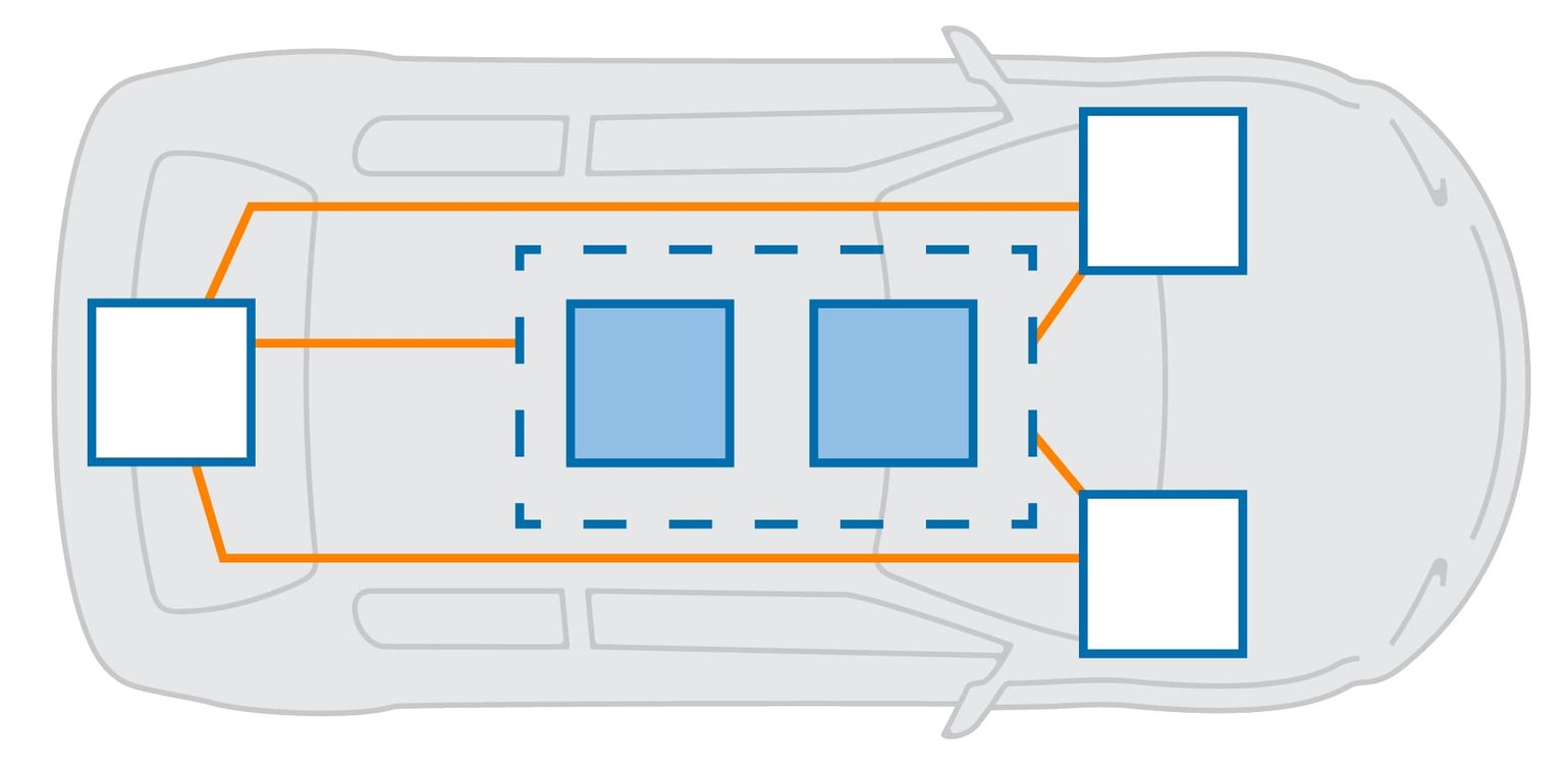 Revving-Up: The Automotive Industry is Preparing for 4th and 5th ...