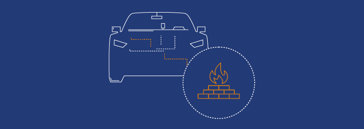 Firewalls Are Not Cyber-Secure Enough to Protect Safety-Critical Functions